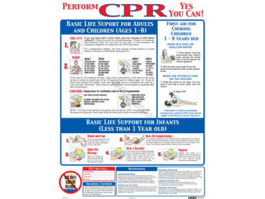 Spanish Cpr Sign