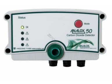Analox Carbon Dioxide Detector