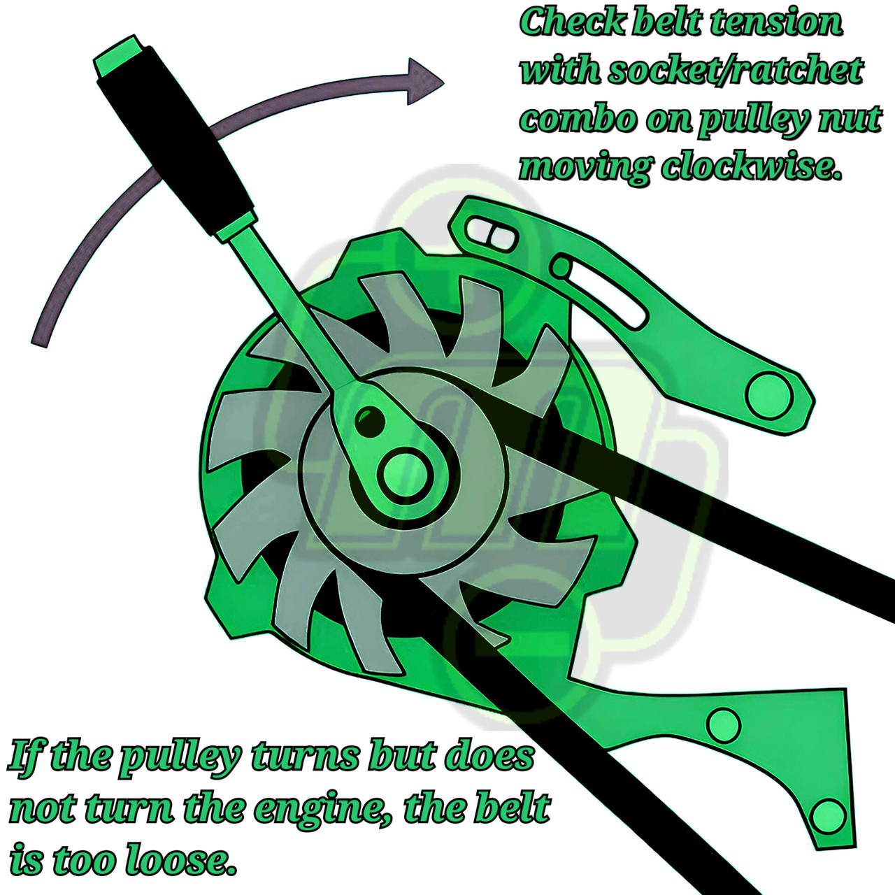 170 amp Racing alternator for 63-85 GM - Natural Finish (includes 2 ...