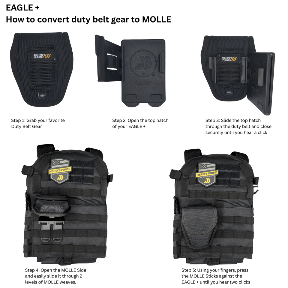 EAGLE - MOLLE Adapter for belt gear