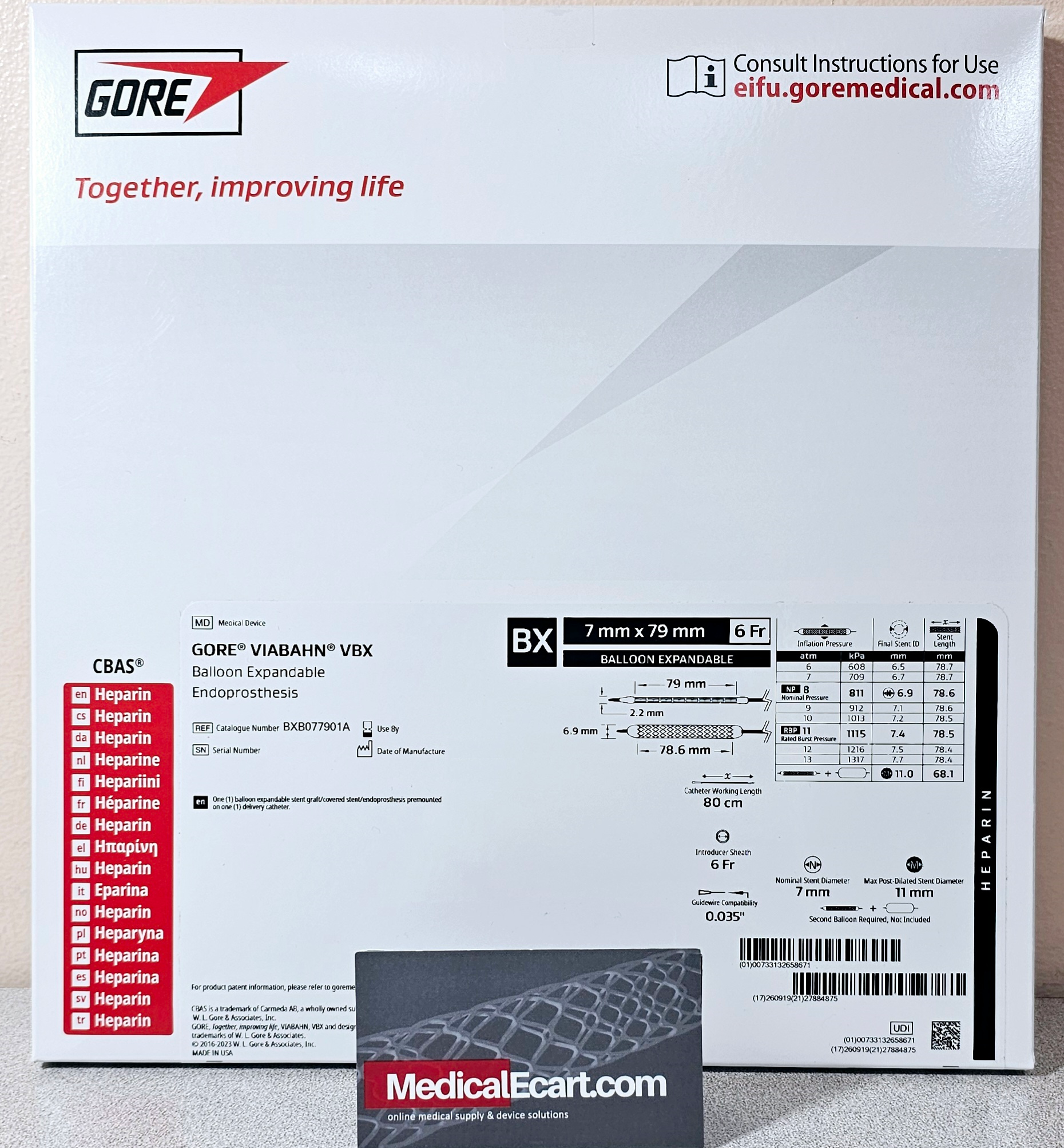 Gore Medical Products | Vascular Grafts, Stent-Grafts & Surgical Solutions