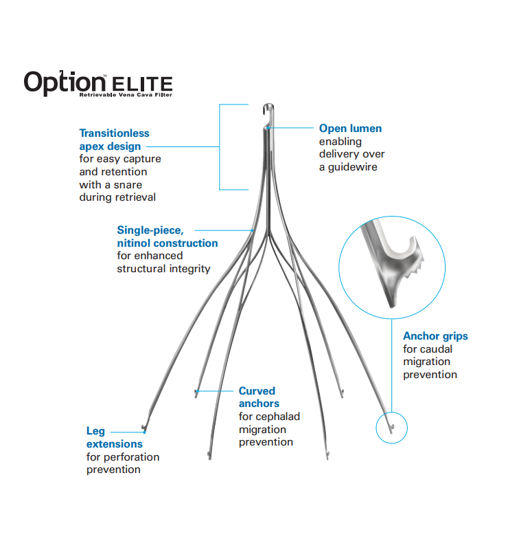 Argon 352506070E Option™ ELITE Inferior Vena Cava Filter System ...
