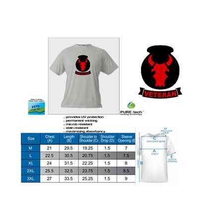 34th Infantry | VetFriends | Online Store