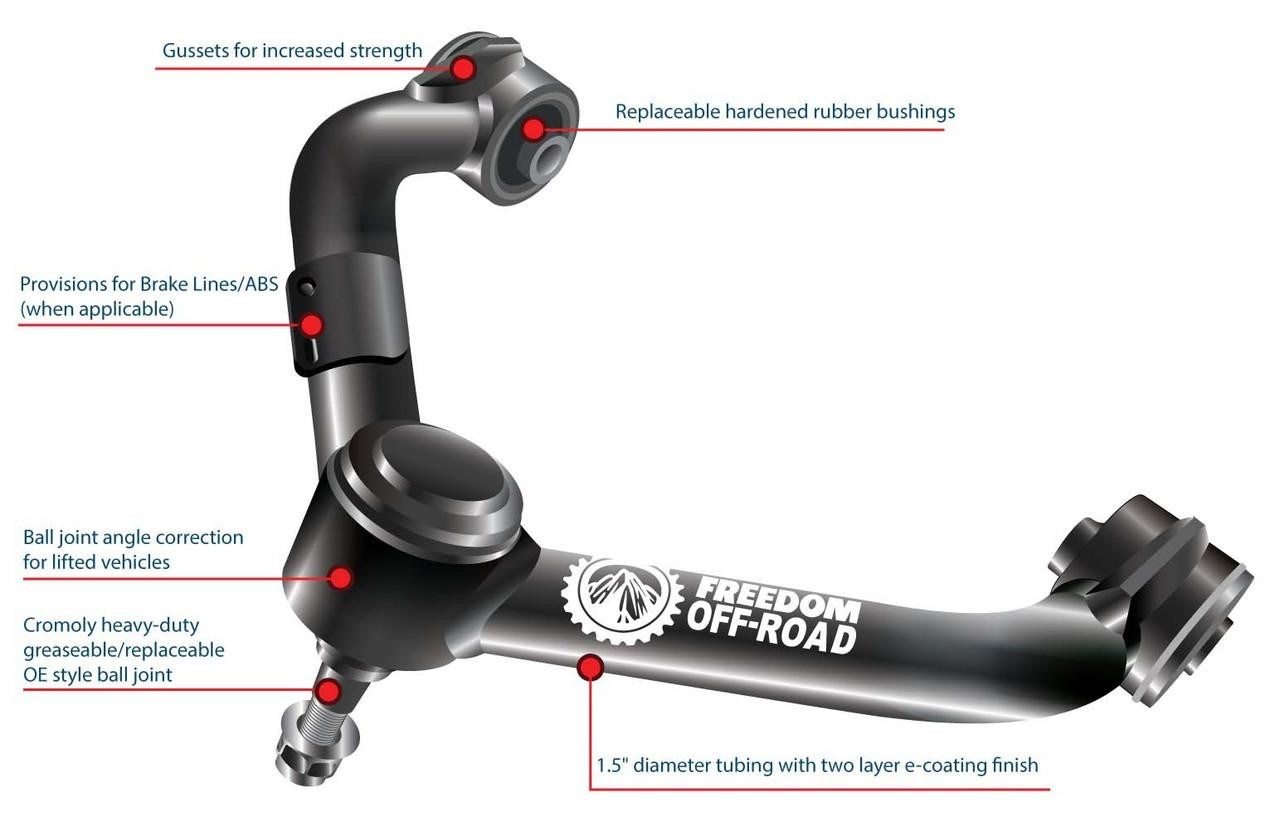 Front Upper Control Arms for 2-4 Inch Lift 07-16 Escalade 07-16 ...