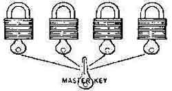 IMPA 490508 MASTERKEY FOR PADLOCK BRASS 40mm ANLOY-Serie A