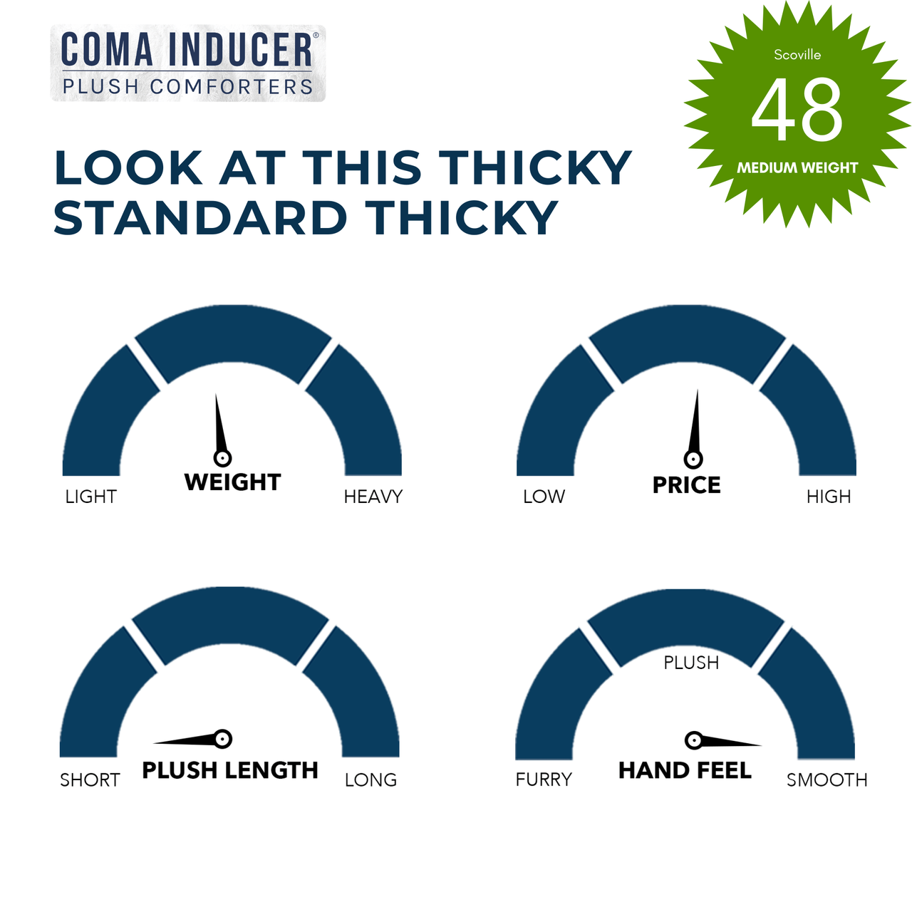 Look At This Thicky® - Coma Inducer® Oversized Comforter - Standard ...