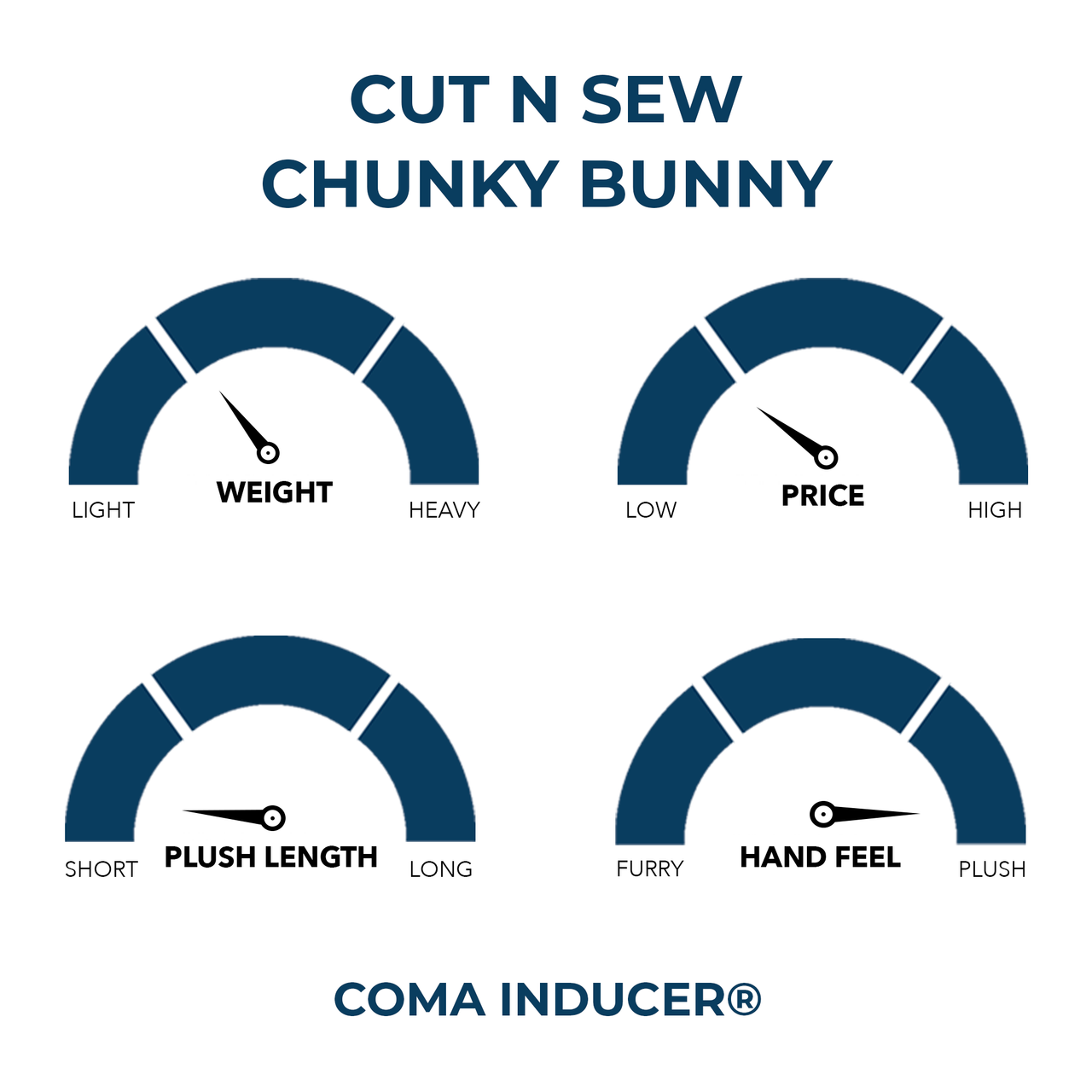 Cut n Sew Chunky Bunny - Coma Inducer Oversized Comforter - Gray Pistachio