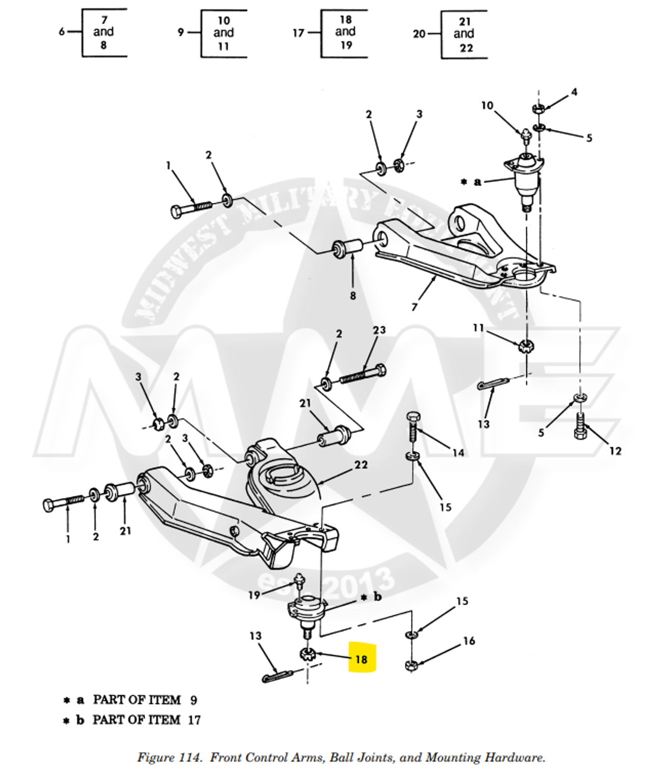 5-8-18-hex-slotted-nut-midwest-military-equipment