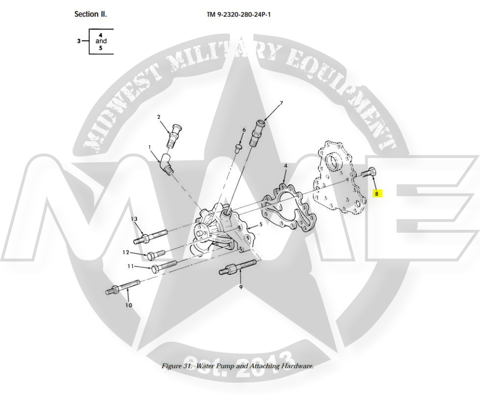 Humvee/HMMWV/H1 - Engine - Cooling - Page 3 - Midwest Military Equipment