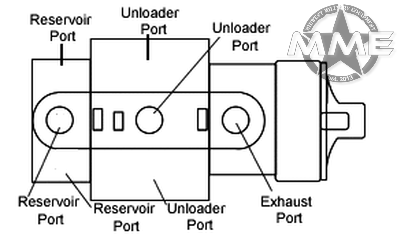 Air Governor