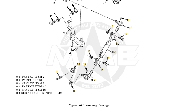 Replacement Front Tie Rod Assembly