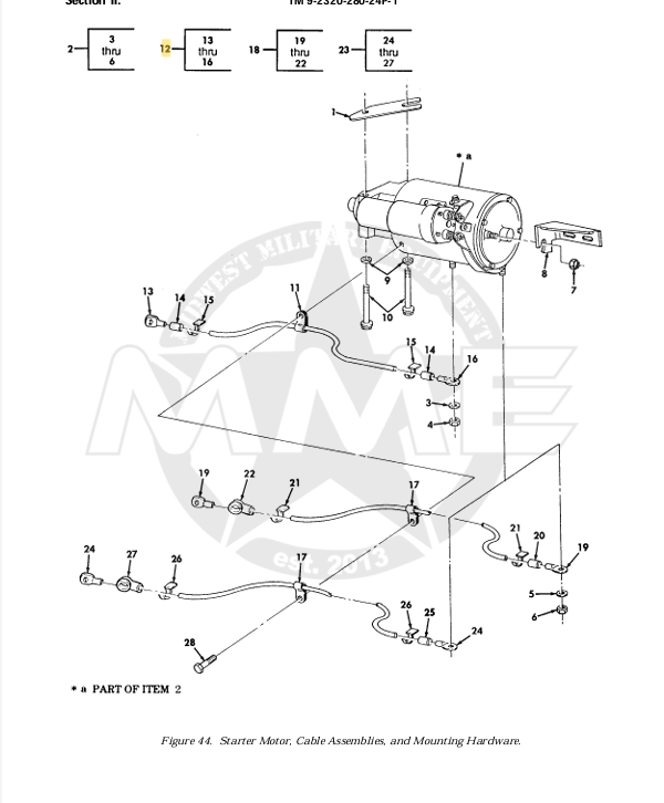 CABLE ASM START GROUND