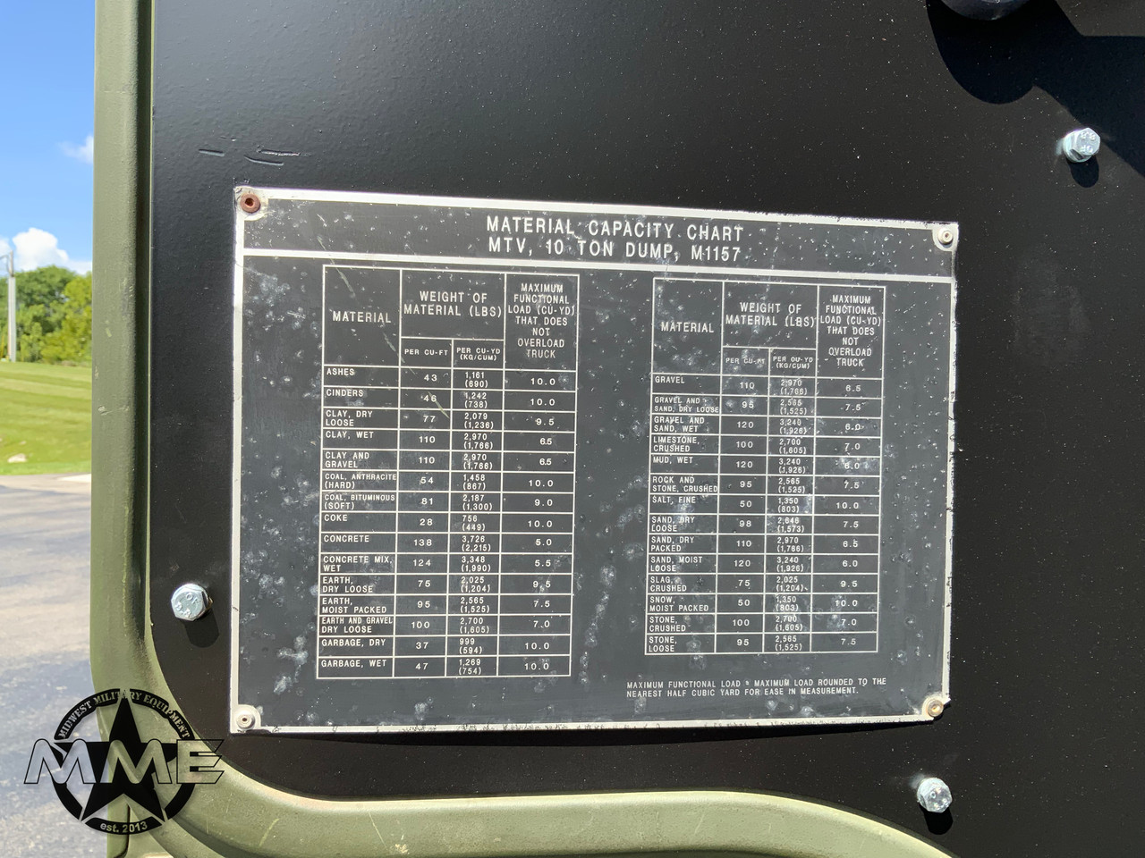 2006 Stewart & Stevenson M1157 A1R MTV 10 Ton 6x6 Dump Truck