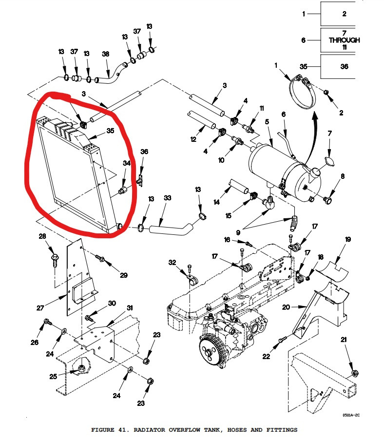 LMTV / MTV / FMTV Parts - LMTV 4x4 - Engine - Cooling System - Page 1 ...
