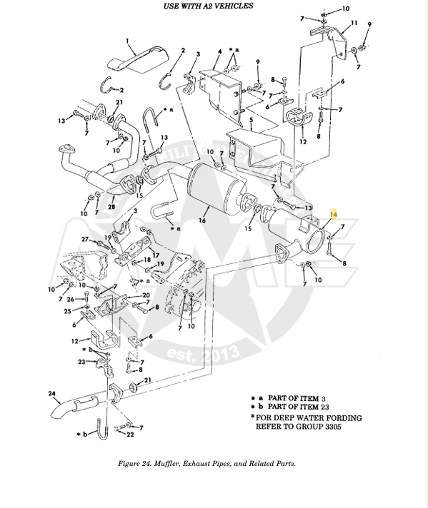Humvee / HMMWV / H1 Parts - Engine - Exhaust - Page 2 - Midwest ...