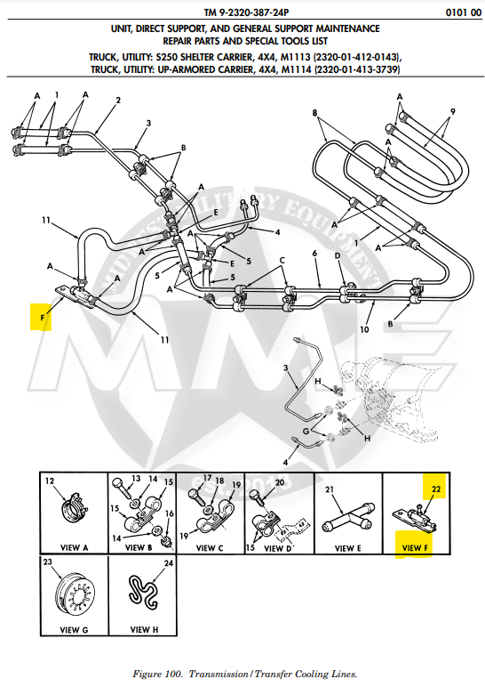 ENGINE AND TRANSMISSION OIL COOLER (ECV)