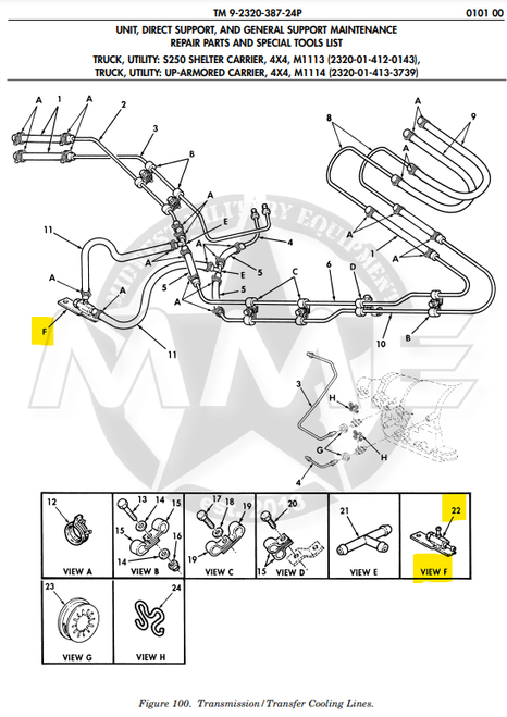 Transmission Oil Cooler Bypass Valve - Midwest Military Equipment