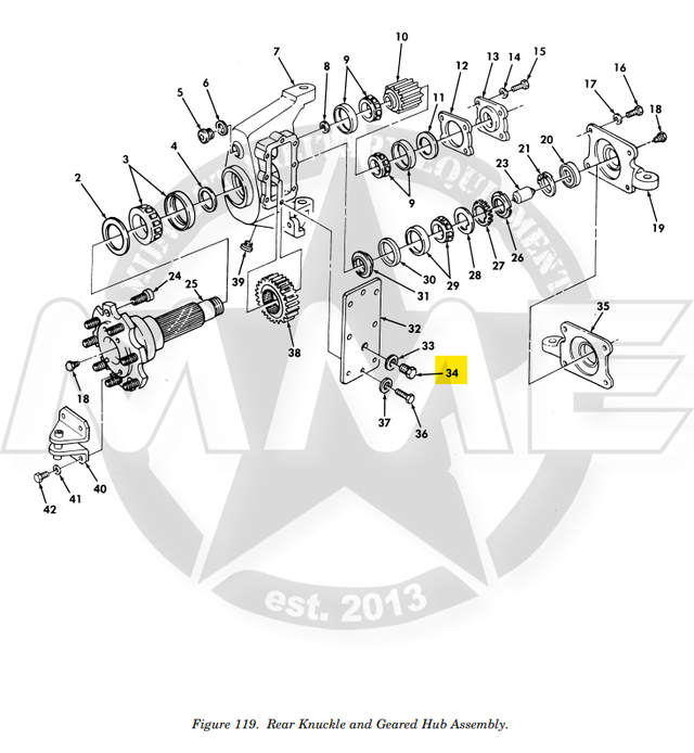 Fill Plug Machine Thread (3/4-24)