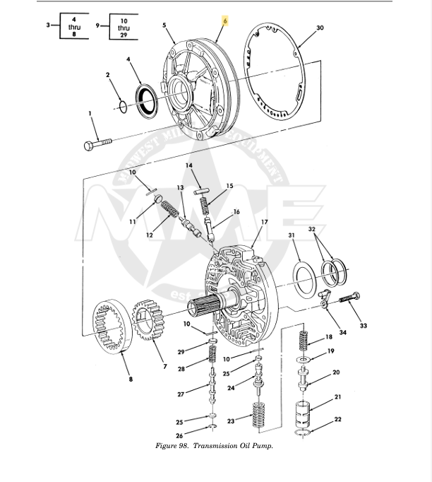 Humvee / HMMWV / H1 Parts - Transmission - 12K (A2 & M11** Series ...