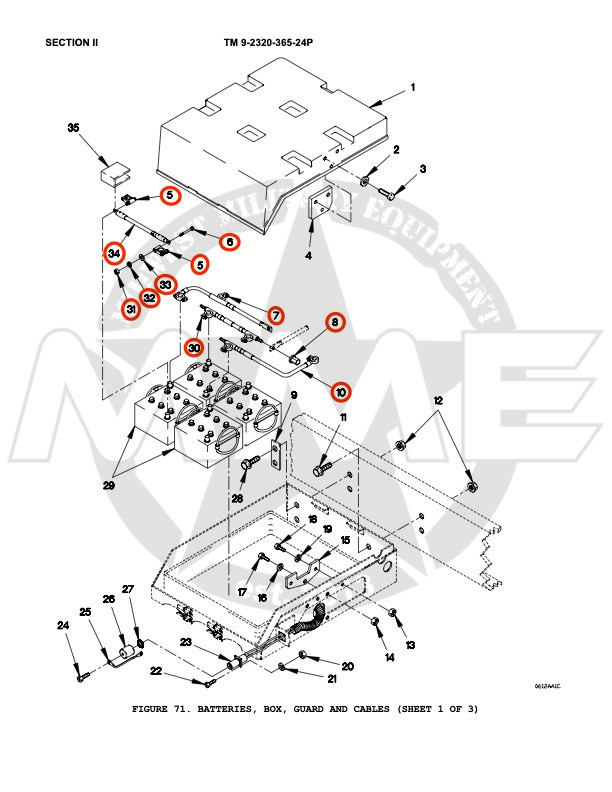 Replacement Battery Cable Kit For LMTV/MTV/FMTV