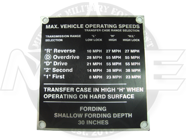 NAMEPLATE MAX OPERATE SPEEDS ECV