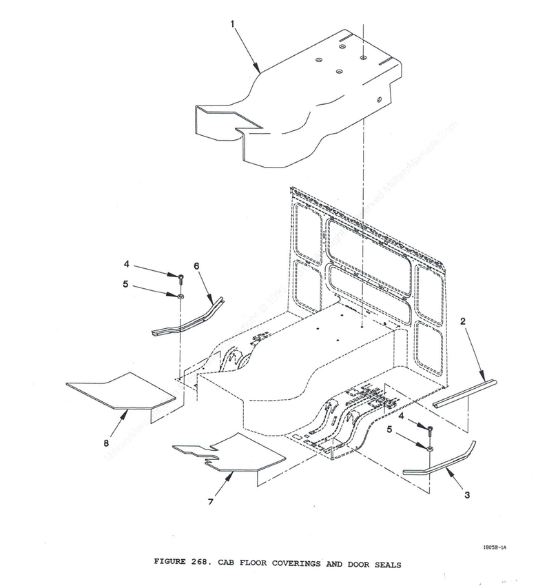 LMTV / MTV / FMTV Parts