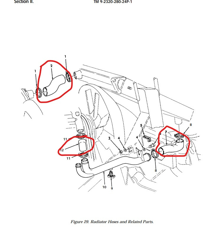Radiator Hose Set For HMMWV & Humvee