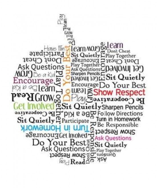 Apple Etiquette Poster Print by Tenisha Proctor - Item # VARPDXP874D ...