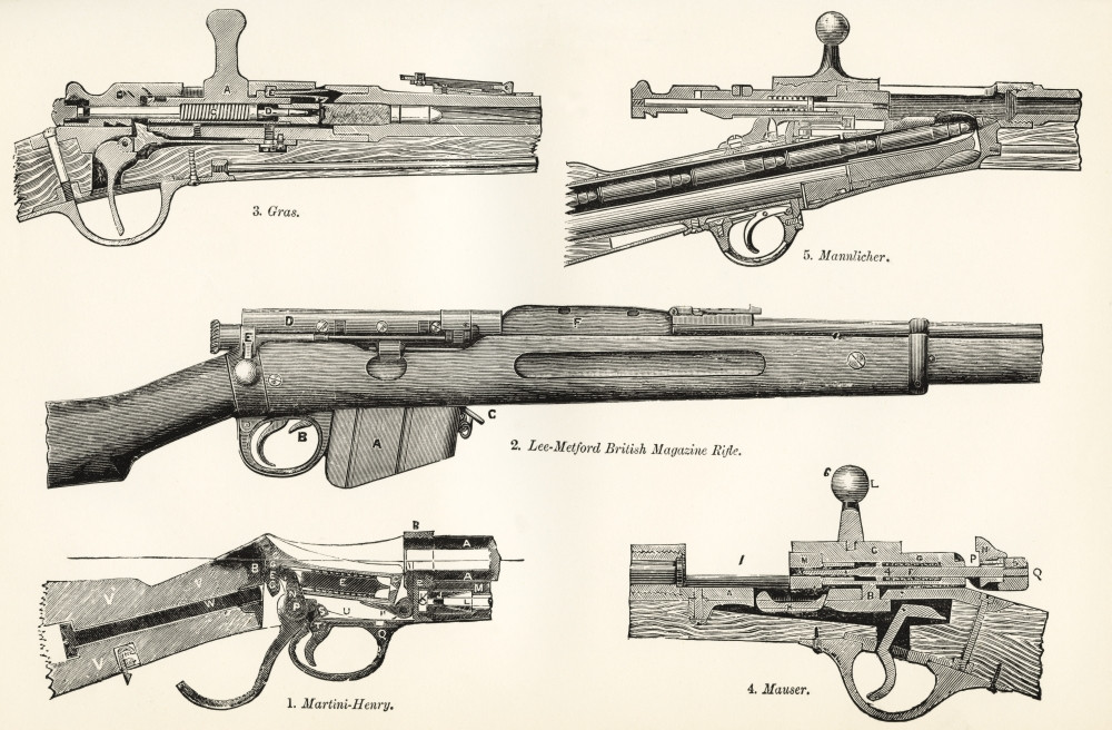 Small arms. Firearms. 19th century military breech action. 1. Martini ...