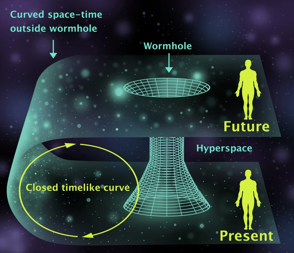 Wormholes Poster Print by Gwen Shockey/Science Source - Item ...