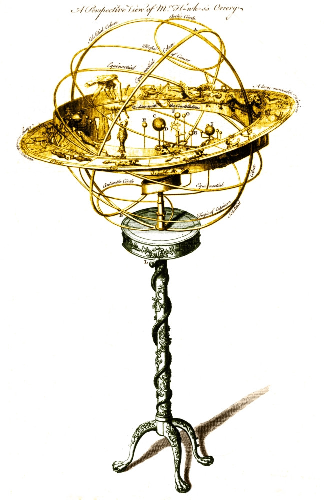 Orrey, Mechanical Model of Solar System Poster Print by Science Source ...