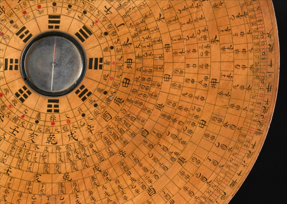 Chinese Geomantic Compass and Perpetual Calendar Poster Print by ...