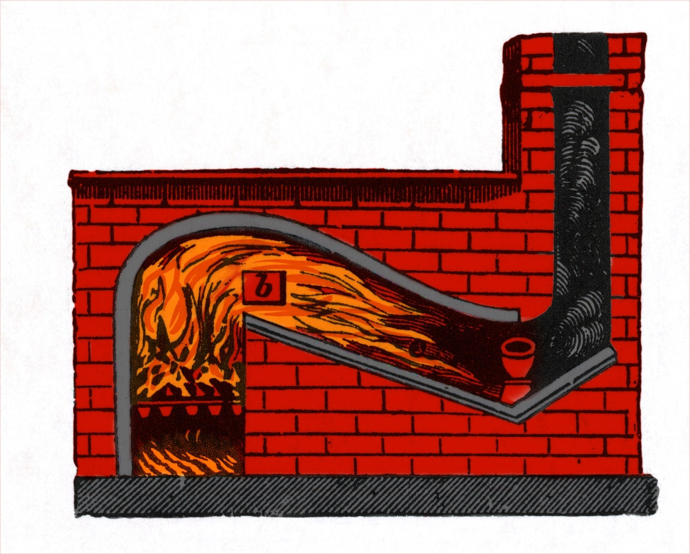 Air Furnace Poster Print by Science Source - Item # VARSCIBU4177 ...