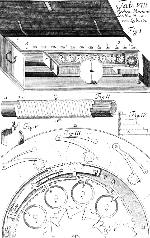 Step Reckoner, Leibniz Mechanical Calculator Poster Print by Science ...