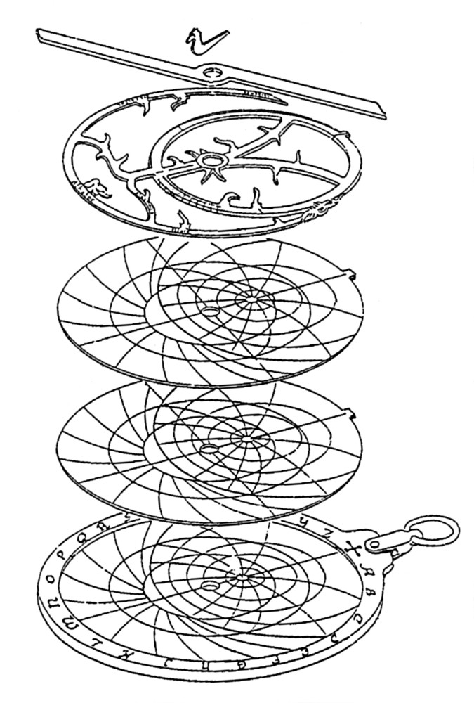 Astrolabe Diagram Poster Print by Science Source - Item # VARSCIBV2423 ...