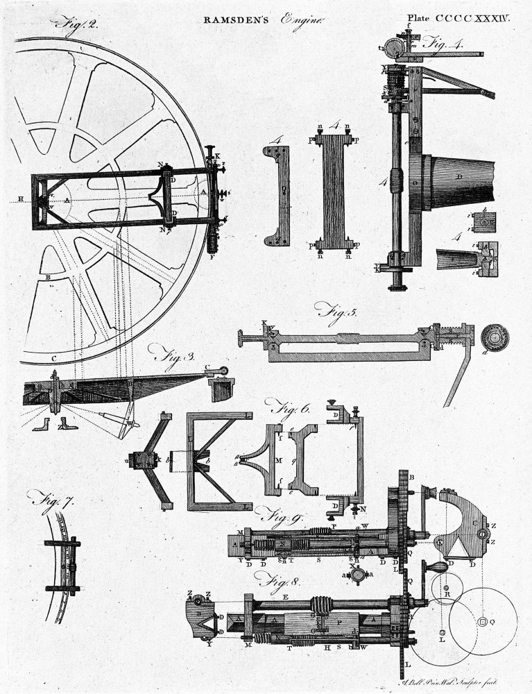 Ramsden's Dividing Engine, 18th Century Poster Print by Science Source ...