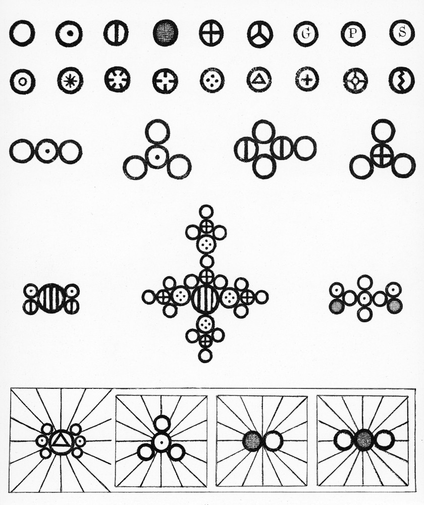 Dalton's Symbols Poster Print by Science Source - Item # VARSCIBD9279 ...