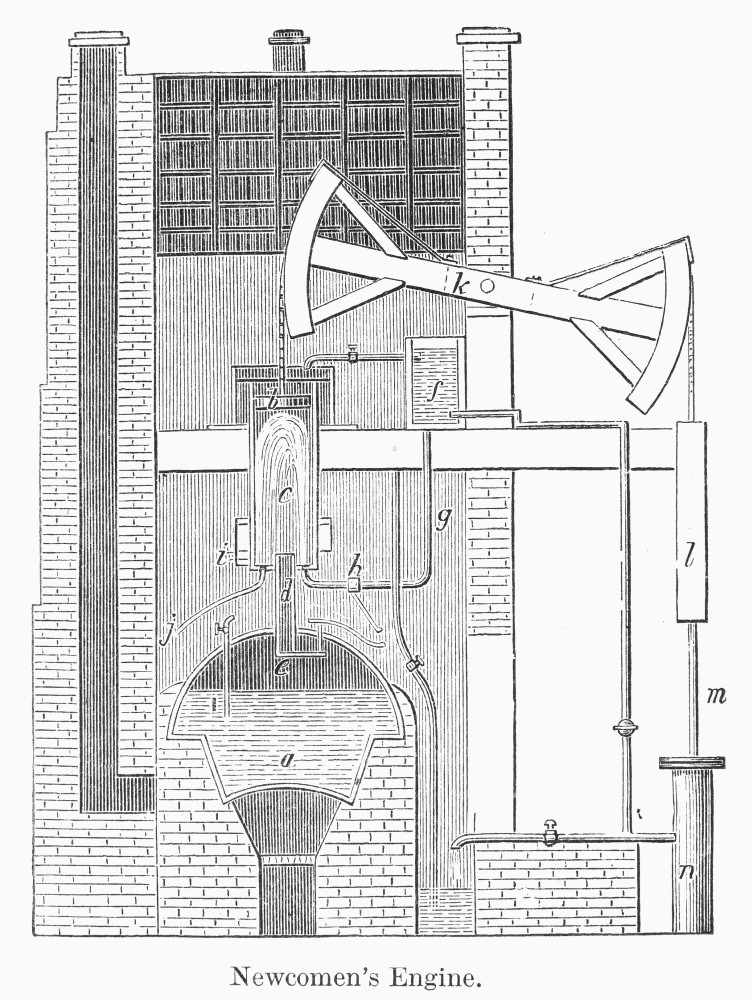 Newcomen'S Steam Engine. /Nschematic Diagram Of Thomas Newcomen'S Steam ...