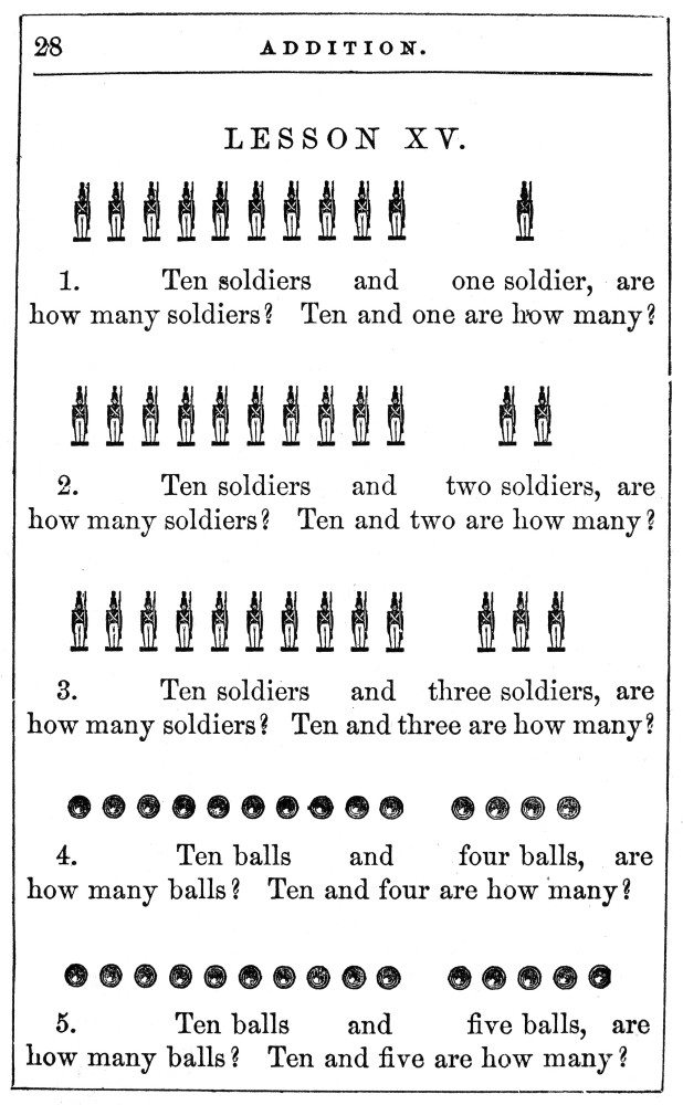 Math Primer, 19Th Century. /Nan Arithmetic Lesson From An American ...