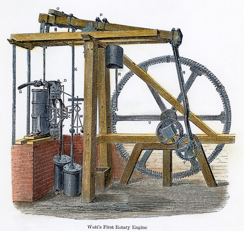 Rotary Steam Engine. /Njames Watt'S (1736-1819) First Rotary Steam ...