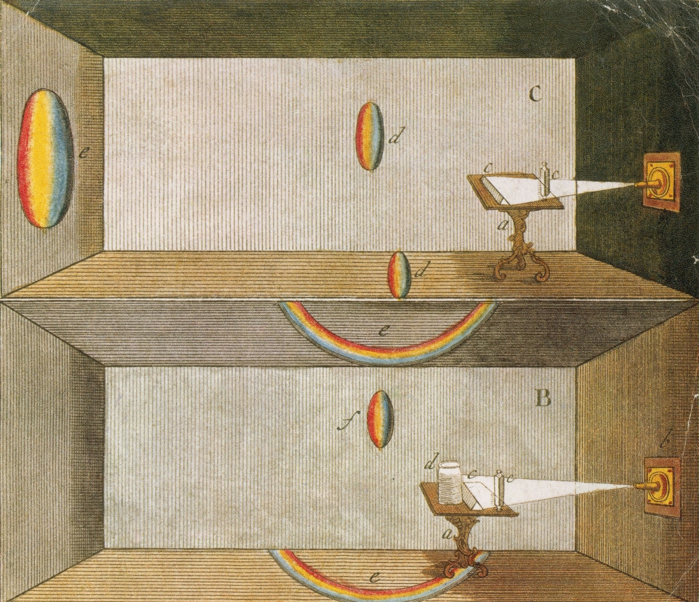 Formation of the Spectrum, 1672 Poster Print by Science Source - Item ...
