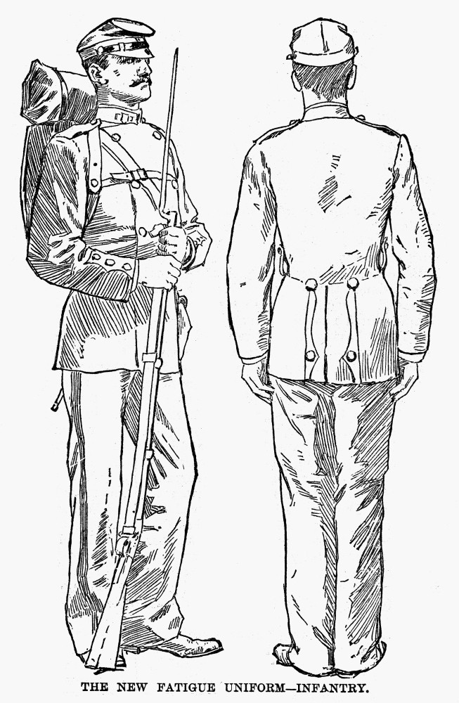 U.S. Army: Fatigues, 1882. /Nnew Fatigues For U.S. Army Infantry ...