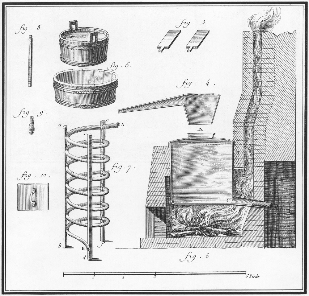 Distillery, 18Th Century. /Napparatus For The Distillation Of Brandy ...