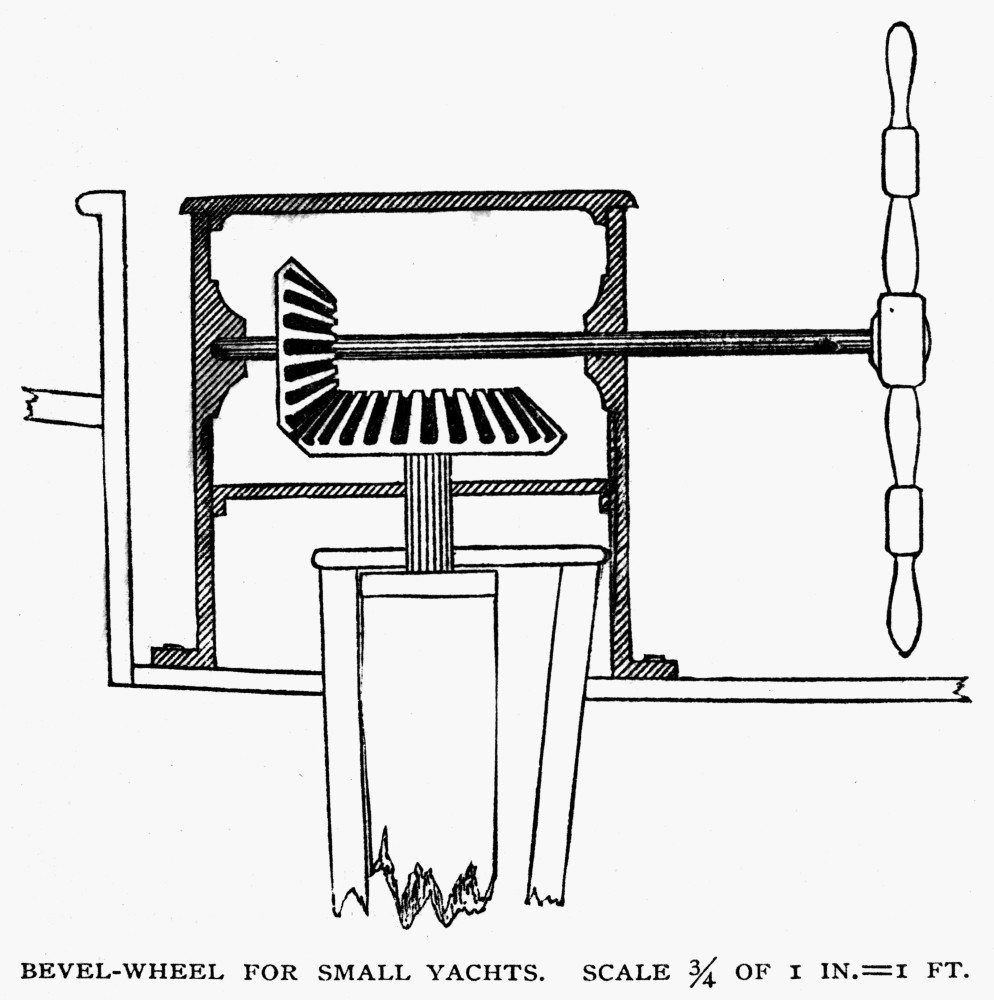 Yachts: Bevel Wheel. /Nbevel Wheel For Small Yachts. Line Engraving ...
