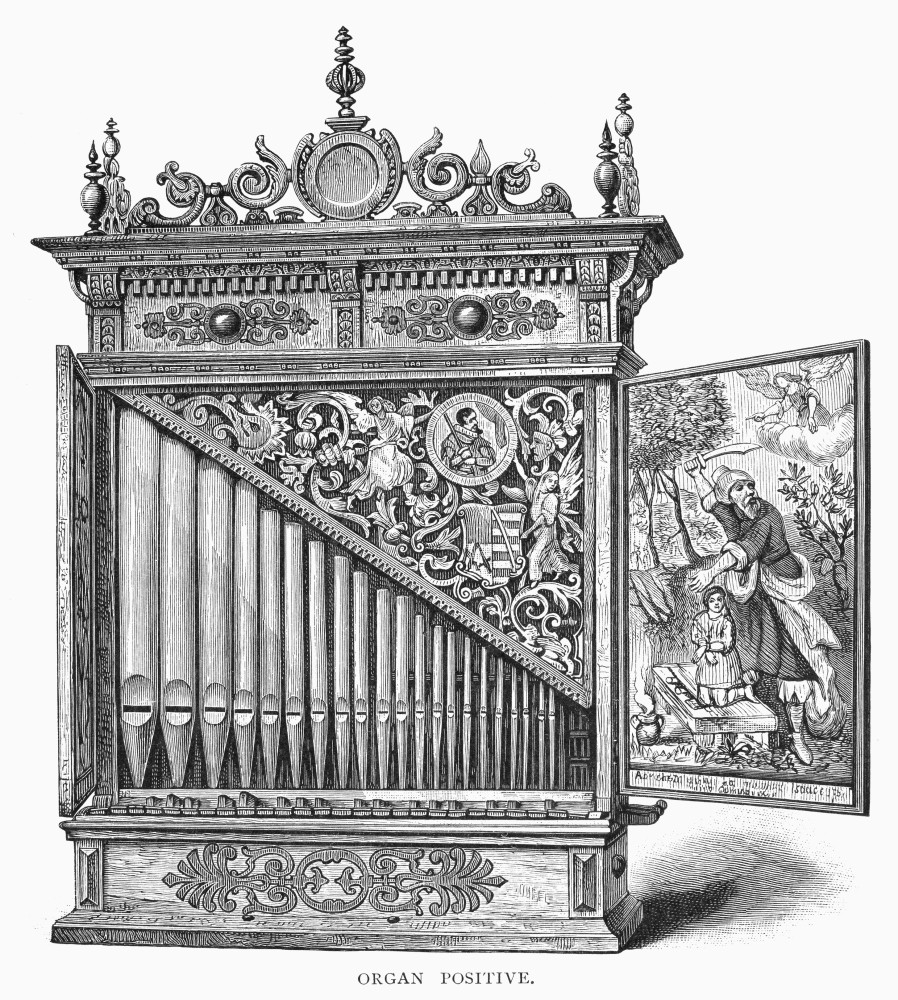 Organ Positive. /Nan Early 17Th Century English Organ Positive ...