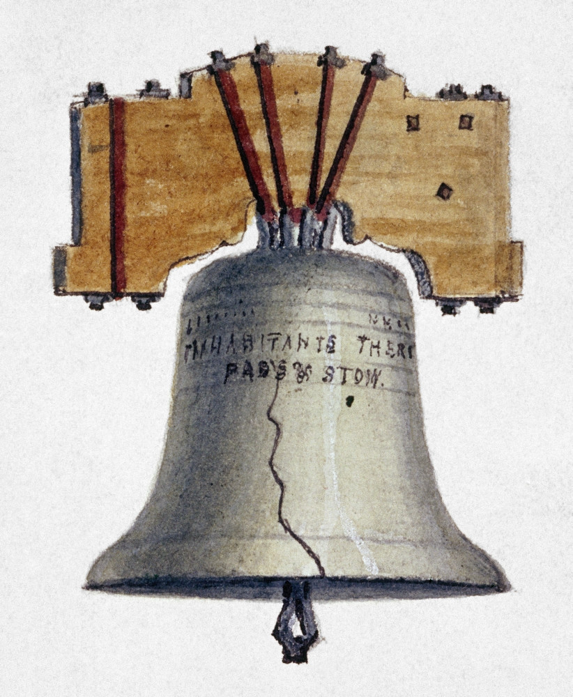 Liberty Bell. /Nthe Liberty Bell From Independence Hall In Philadelphia ...