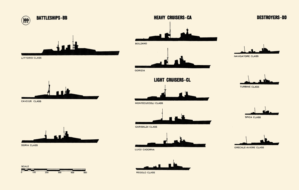 Recognition Pictorial Manual of Naval Vessels Poster Print by Navy Dept ...