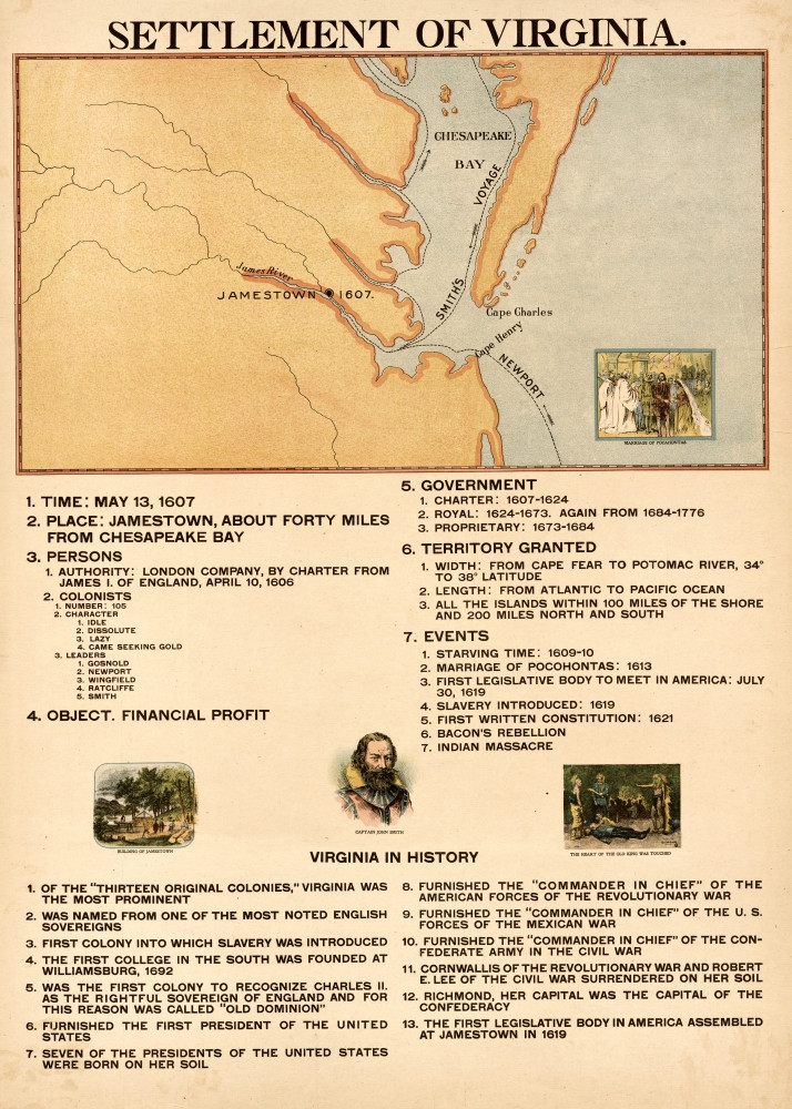 Settlement of Virginia Poster Print - Item # VARBLL058758171L - Posterazzi