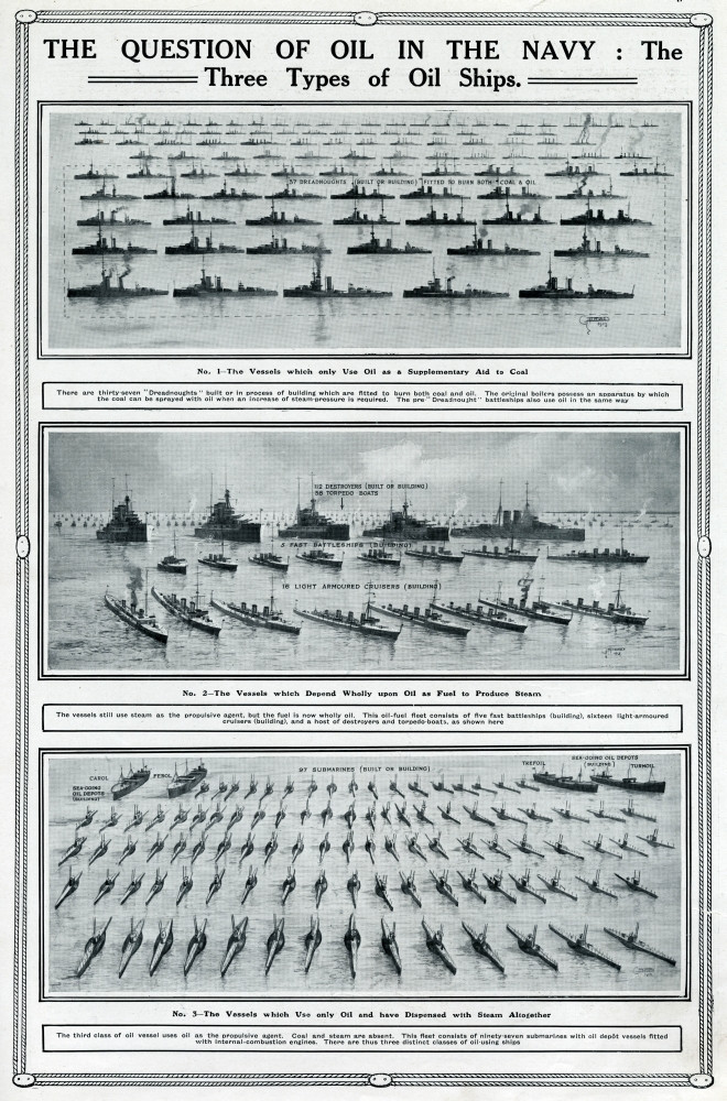 Three Types Of Oil Ships In The Navy By G. H. Davis Poster Print By ...