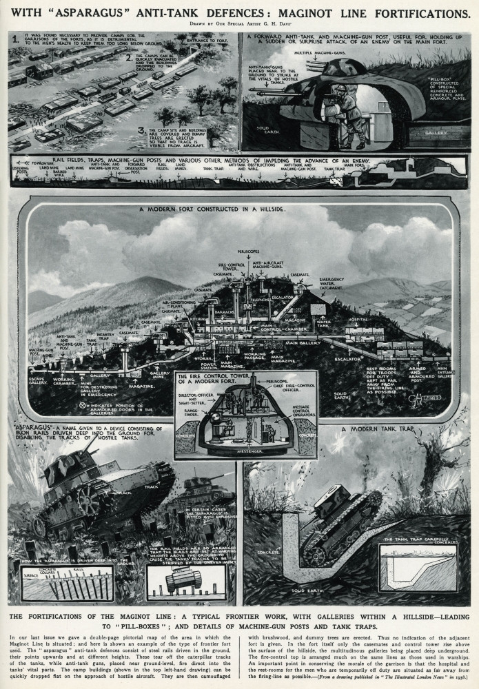 Maginot Line Fortifications By G. H. Davis Poster Print By ...